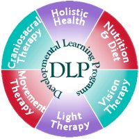 Developmental Learning Programs | Dr Sam Berne